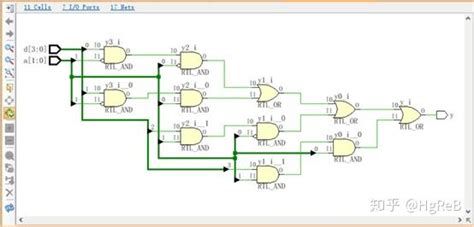 verilog 选 选择器 数据流方式学习笔记 知乎