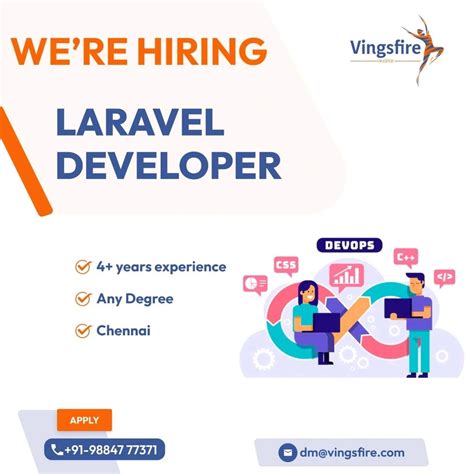 ajmeer hussain a on linkedin vingsfire jobseekers laravel laraveldeveloper laravelphp…