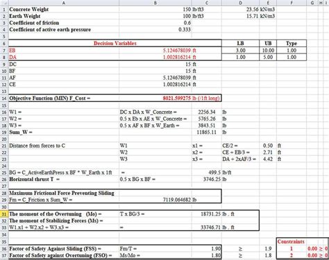 Solving The Constrained Optimization Problem Using The ε Chde Excel