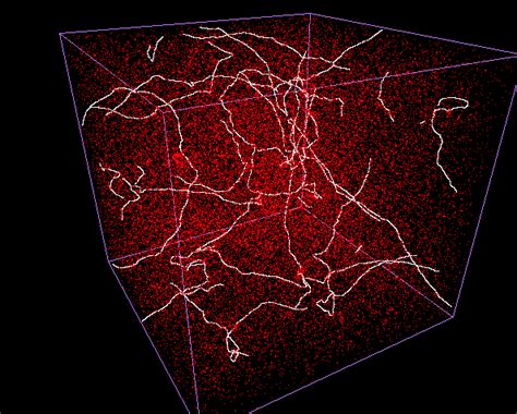 Cosmic String Network Simulation Download Scientific Diagram