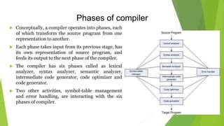 Phase Of Compiler PPTX
