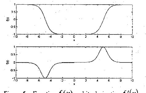 figure 5 from a new cmac neural network model with adaptive quantization input layer semantic