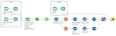 Challenge 450 Calculate Maine Coastline Length Alteryx Community