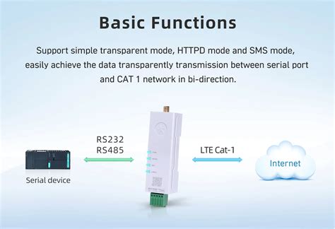 Usr Dr154 Din Rail Dtu 4g Lte Modem With Rs485 Interface Transparently Transmission Between