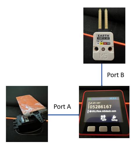 Smart Urban Farming Controller Hackster Io