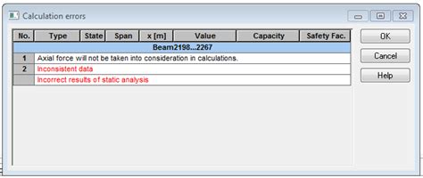 Solved Inconsistent Data And Incorrect Results Of Static Analysis
