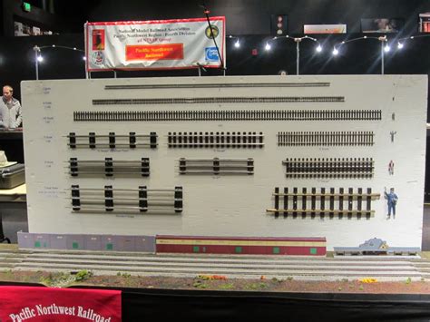 Model Railway Scale Diagram Scale Conversion Chart