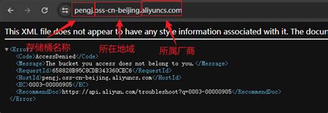 云上攻防 云服务andand对象存储 域名接管 andand弹性计算 元数据泄露 了了青山见 博客园