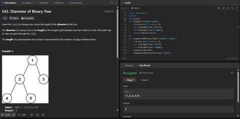 prisha agrawal on linkedin leetcodechallenge geeksforgeeks day13 binarytrees queues…