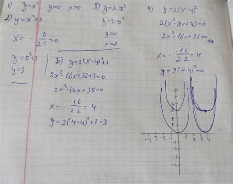 Используя график функции Y X² постройте в одной координатной плоскости графики функций а Y X²