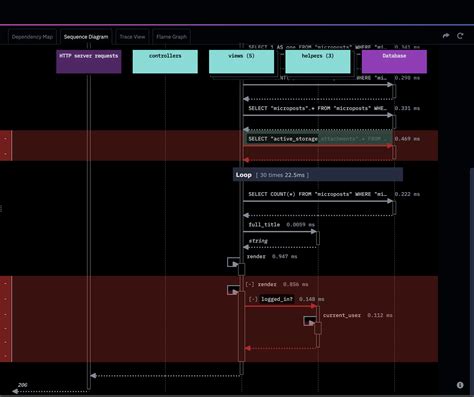 Appmap Enterprise Features