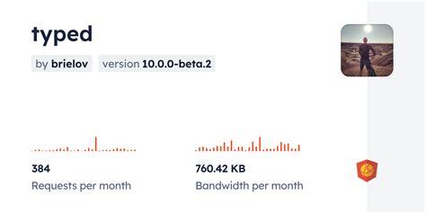 typed cdn by jsdelivr a cdn for npm and github