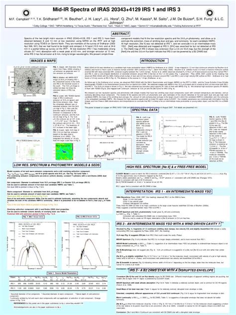 PPT IMAGES MAPS PowerPoint Presentation Free Download ID 4421307