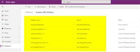 Step By Step Custom Api In Microsoft Dataversedynamics 365 Configuration And Demo With Plugin