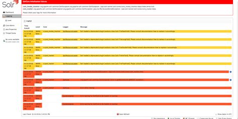 Docker Solr Cant Load The Core I Have Transferred From Other Solr