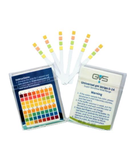 PH Indicator GVS Malaysia