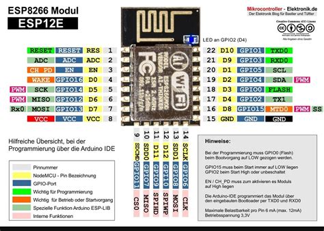 Sketch Für Esp8266 16 Relay Page 3 Deutsch Arduino Forum