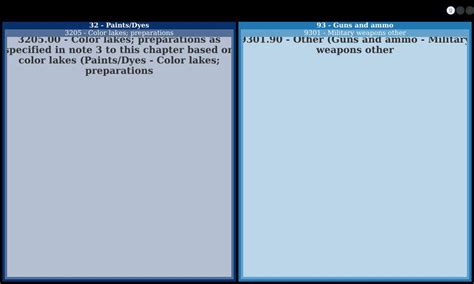 Hayley Epperson 334 Spring Rd Augusta Me 04330 Supplier Report Import Yeti