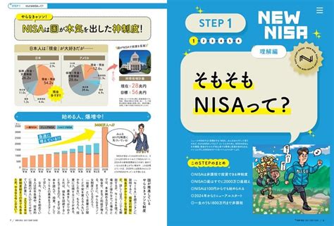 Nisa D