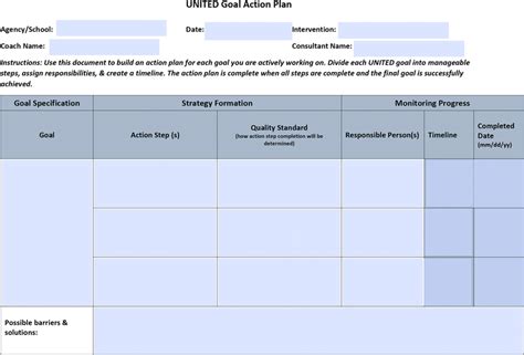 Implementation Action Plan Template