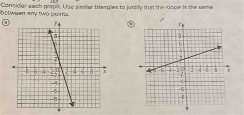 Solved Consider Each Graph Use Similar Triangles To Justify That The Slope Is The Same Between