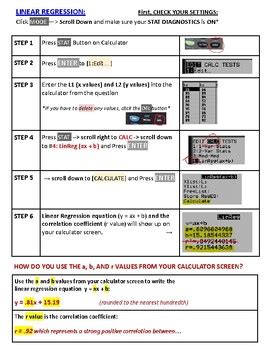 Ti 84 Graphing Calculator Reference Sheets And Examples By Jenna Graff