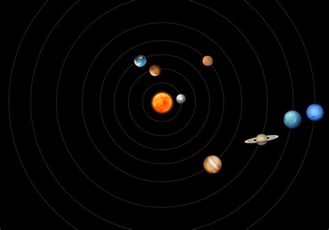 纯css3绘制，太阳系行星轨迹动画精彩实例 墨鱼部落格
