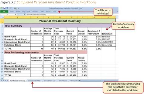 Logical Functions And Conditional Formatting The Most Excellent Oer Spreadsheets Textbook Ever