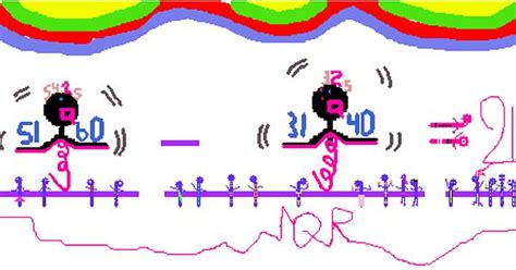 Quartiles‬ ‪‎deciles‬ And Other Weird Things Of ‪‎statistics‬ What