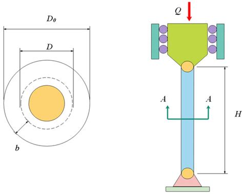 Biomimetics Special Issue Nature Inspired Computer Algorithms