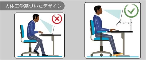 Jp Metiya ノートパソコン スタンド モニターアーム 17インチまで 耐荷重8kgまで 多関節調節便利 白い