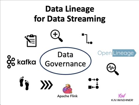 apache kafka and api management api gateway friends enemies or