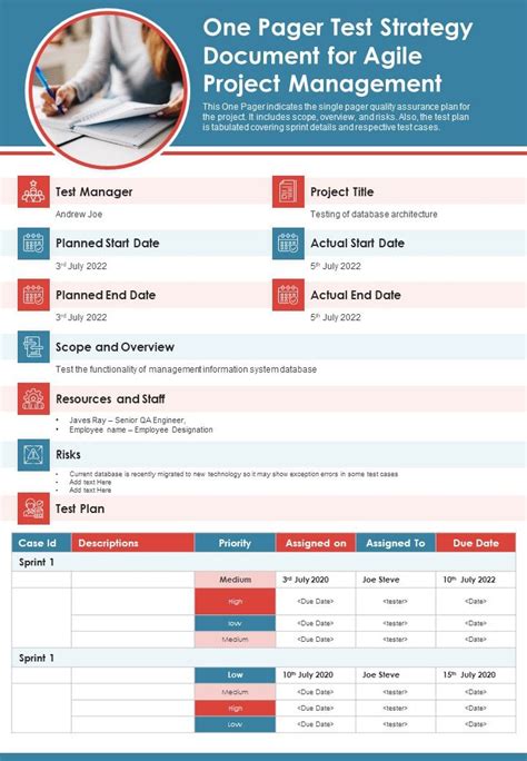 One Pager Test Strategy Document For Agile Project Management Pdf Document One Pager Test Strategy Document For Agile Project Management Pdf Document