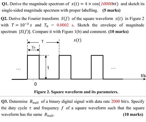 Solved Q Derive The Magnitude Spectrum Of X T X Chegg