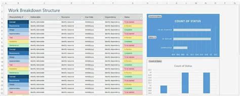 Create Excel Spreadsheets Automate Tasks And Analyze Data By Excelam Fiverr