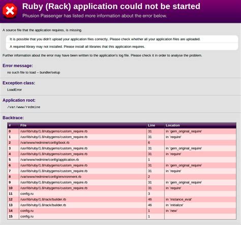 Ruby On Rails No Such File To Load Bundlersetup With Redmine 22