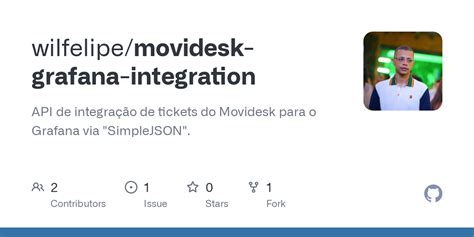 Github Wilfelipe Movidesk Grafana Integration Api De Integra O De