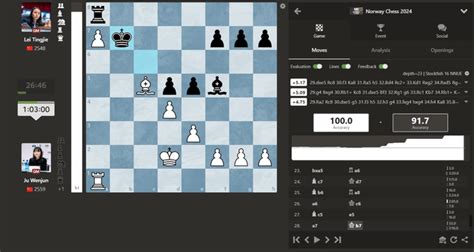 Ju Wenjun Had 100 Accuracy Against Lei Tingjie Up Until Move 30 R Chess