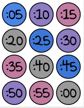 Clock Labels Analog Clock By Brylee Oberdorf TPT