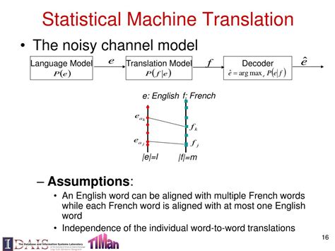 Ppt Statistical Translation Language Model Powerpoint Presentation