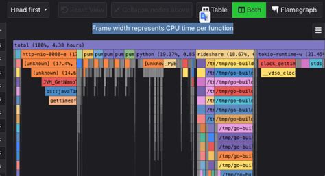 Format Tag Explorer Table To Proper Units Issue 1629 Grafana