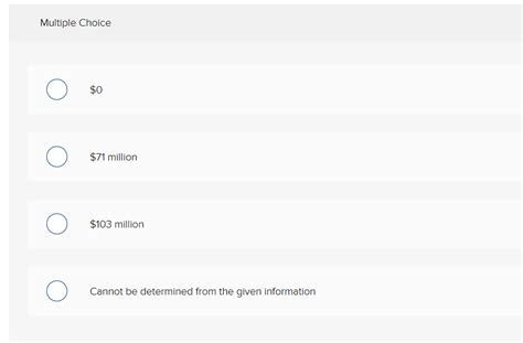 Solved The Following Partial Information Is Taken From The