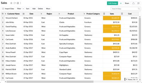 Working With Tables Analytics Plus Cloud