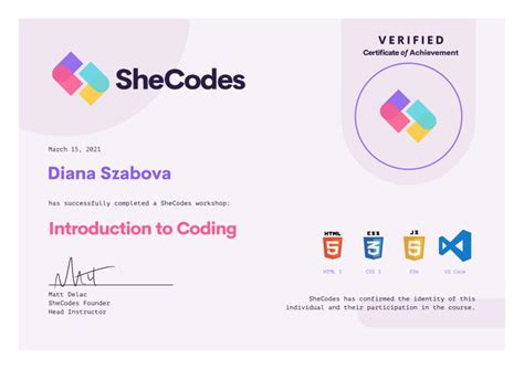 Diana Szabova On Linkedin Html Css Javascript