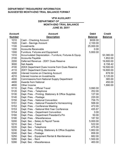 Trial Balance Format For Department Exercises Printing Docsity