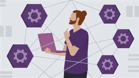 آموزش میکروسرویس ها Microservices