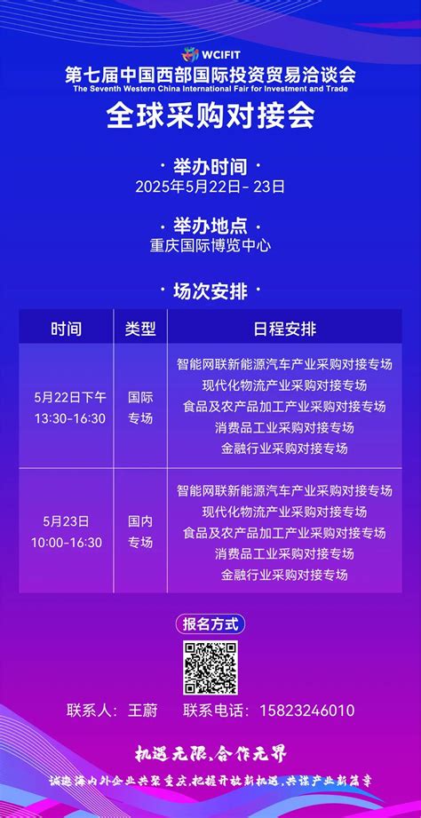 中国西部国际投资贸易洽谈会西洽会要闻 再启新程！第七届西洽会全球采购对接会重磅升级，报名火热开启！