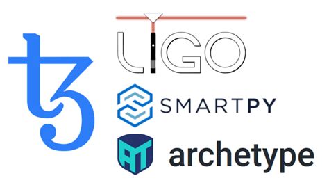 Choosing A Language For Smart Contracts On Tezos By