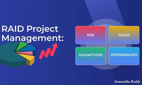 What Is Raid In Project Management And The Need For Performing Raid Analysis