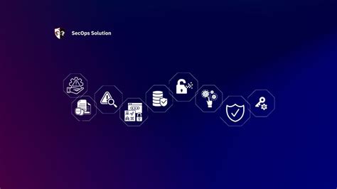 Patch Wednesday Day 87 100 Windows Kb5065789 Patch Secops® Solution